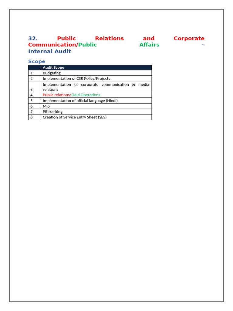 Internal Audit Scope for PR & CSR | PDF | Corporate Social ...
