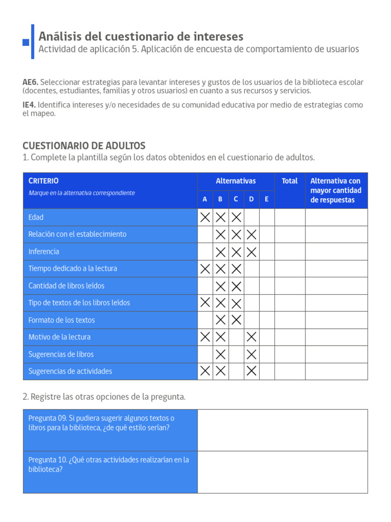 Encuesta de Intereses en Bibliotecas Escolares | PDF | Novelas ...