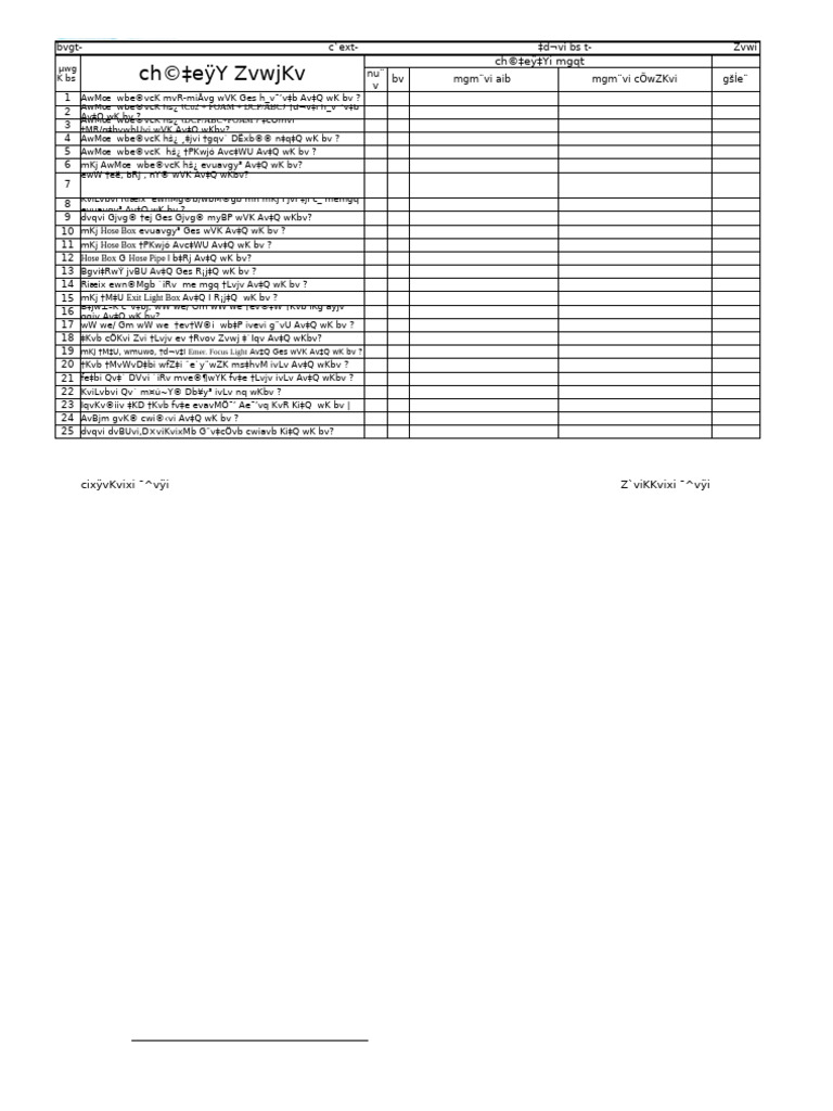 Daily Fire Safety Checklist | PDF