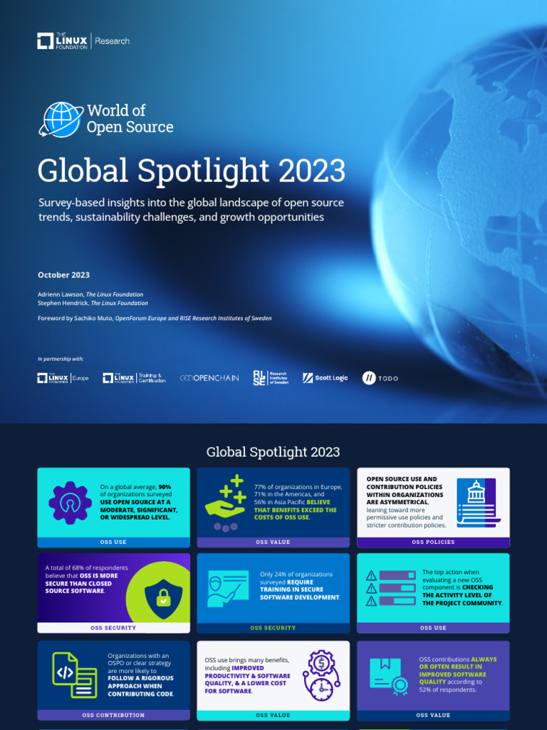 World of Open Source Global Spotlight 2023 - Report | PDF | Operating System | Sustainability