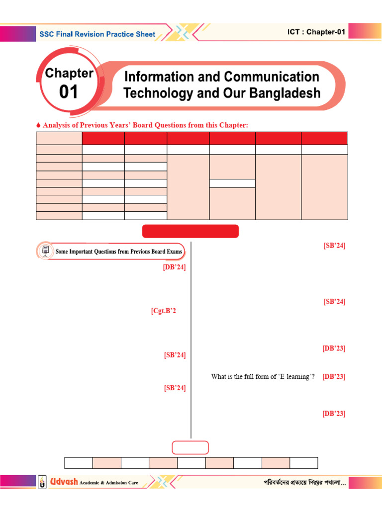 11 - Practice Sheet - 202407121827587756 - 638564062249861245 | PDF ...