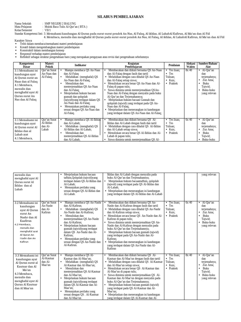 SILABUS BTA KLS 7 Ganjil 2023-2024 | PDF