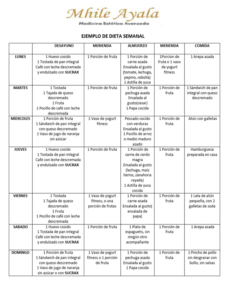 Plan de Dieta | PDF | ensalada | Cocina