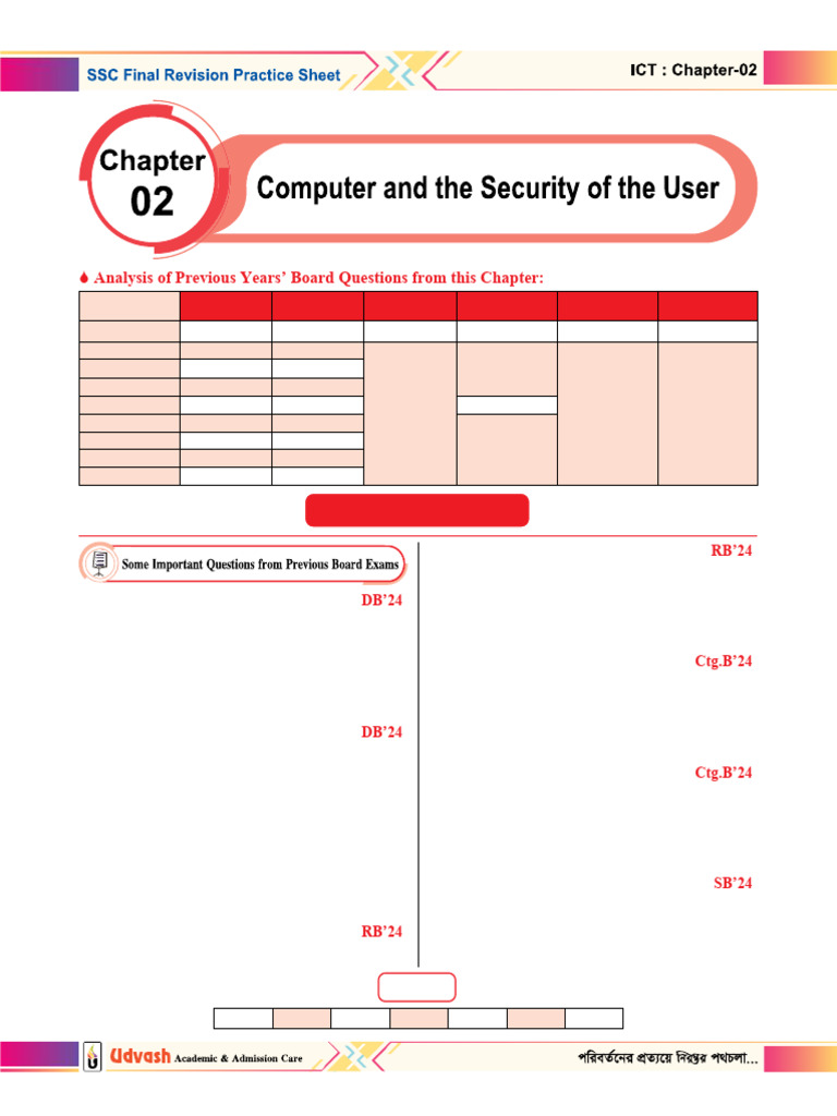 11 - Practice Sheet - 202407121826330768 - 638564059218508402 | PDF | Antivirus Software ...