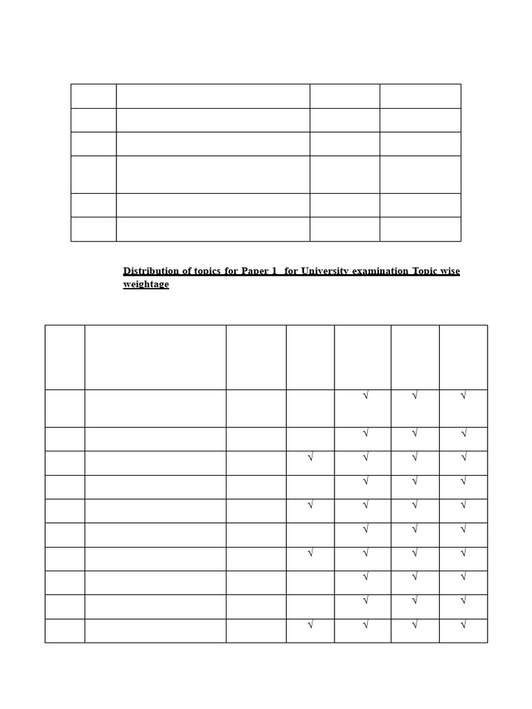 Pattern of Question Paper I & II | PDF | Metabolism | Lipid