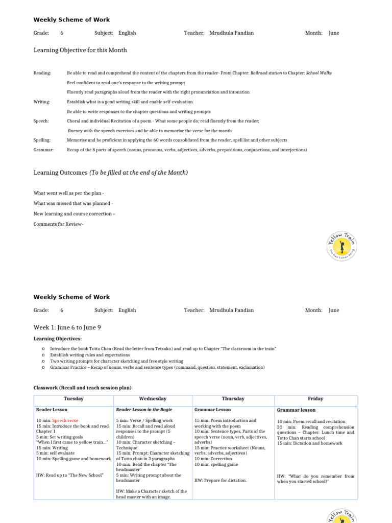 Learning Objective For This Month | PDF | Adverb | Part Of Speech