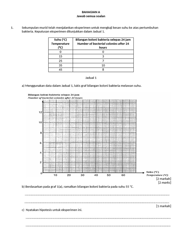 SC SPM P2-PPT 24 | PDF