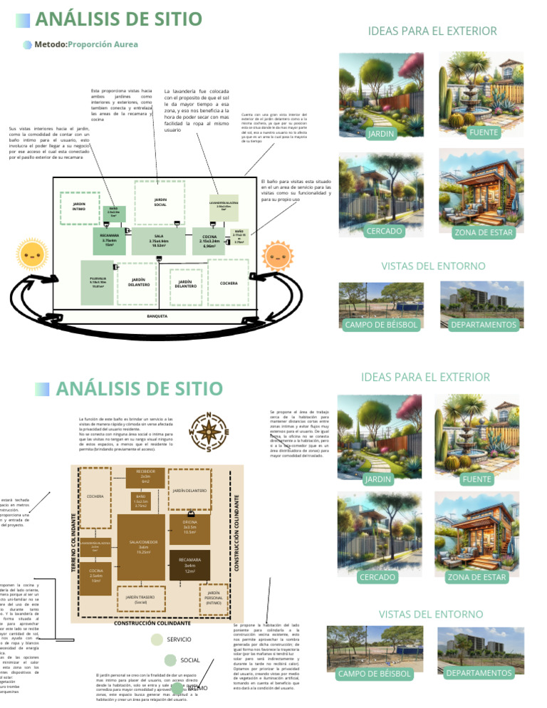 Análisis de Sitio | PDF