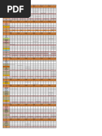 SPM Grading System Overview 2025 | PDF