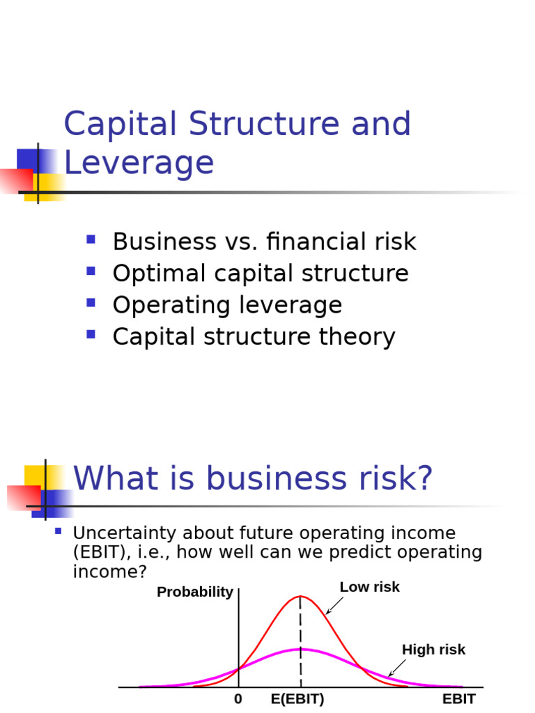 Cap Structure | PDF | Capital Structure | Leverage (Finance)