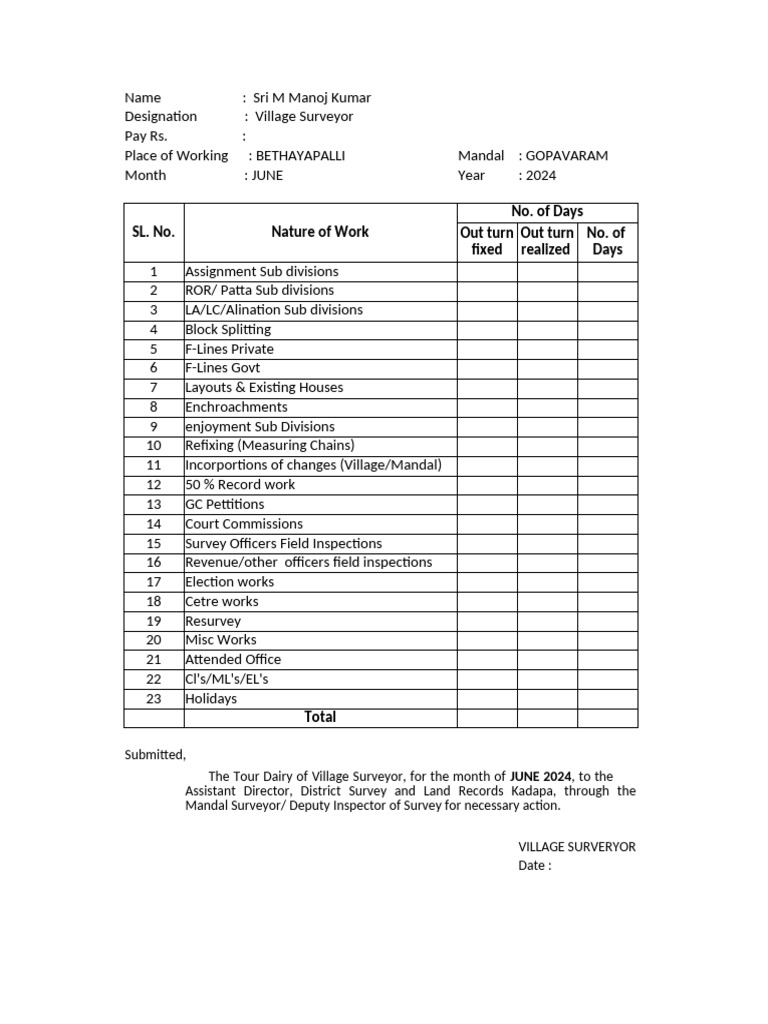 Tour Diary 2024 | PDF | Civil Engineering | Land Use