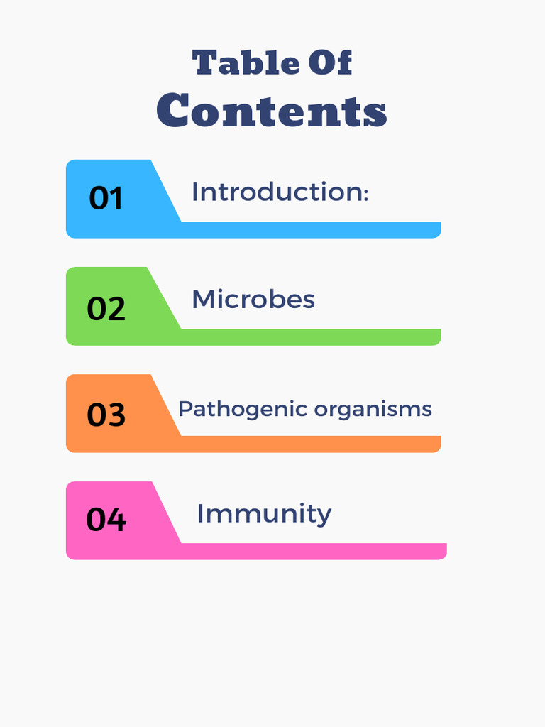 3rd Semester Microbiology PDF Notes - Bright Medico | PDF ...