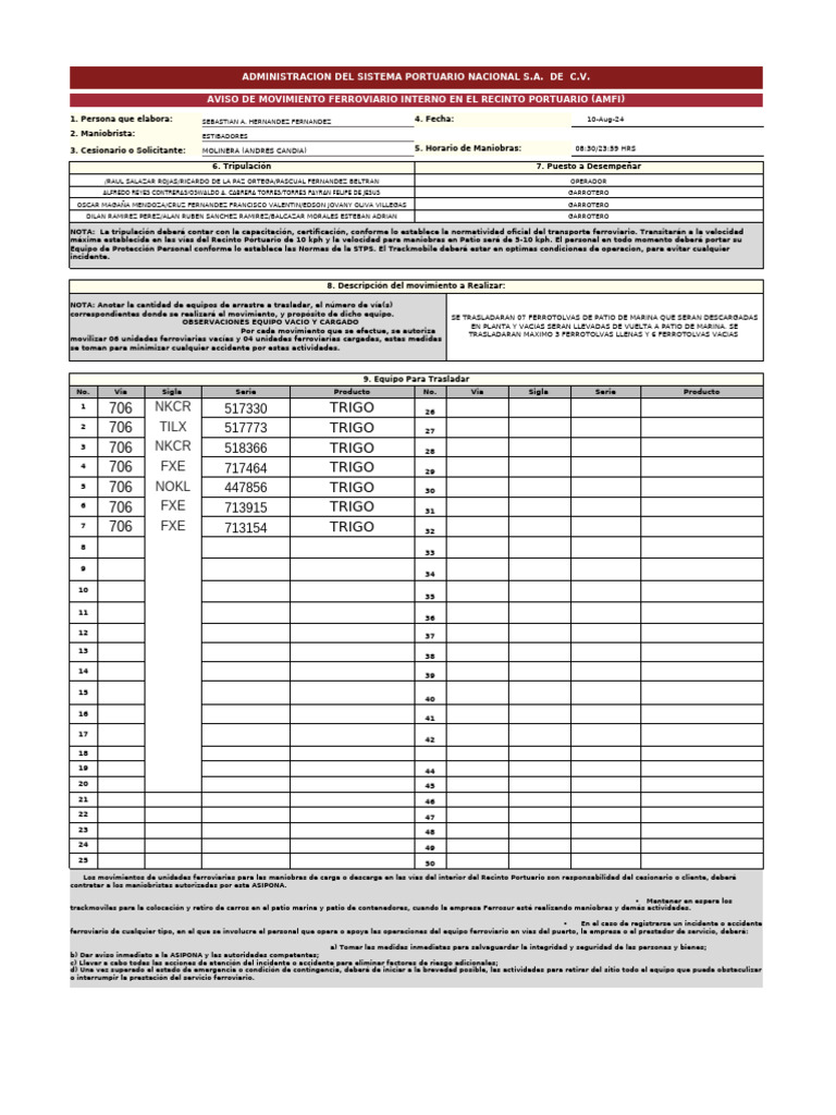 Amfi Molinera 10 Ago 2024 | PDF