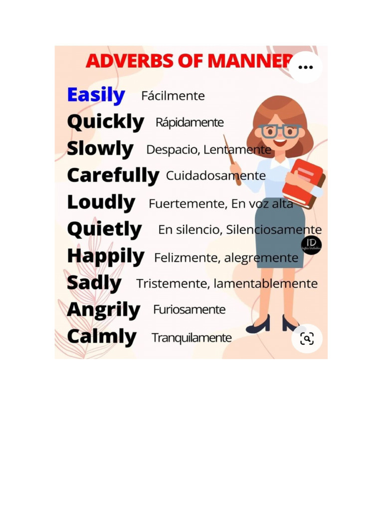 Adverbs of Manner | PDF