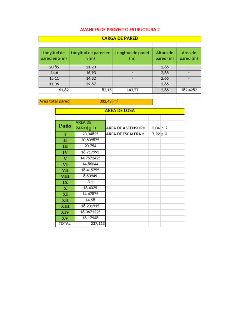 AVANCES DE PROYECTO ESTRUCTURA 2 | PDF