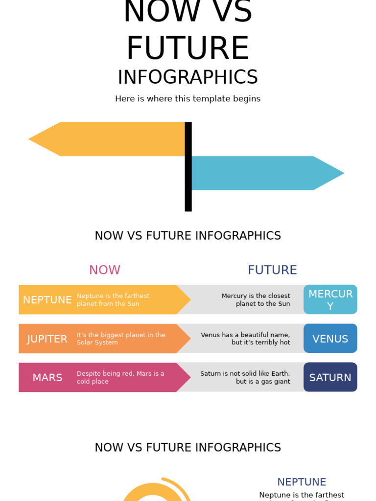 Now Vs Future Infographics by Slidesgo | PDF | Planets | Solar System