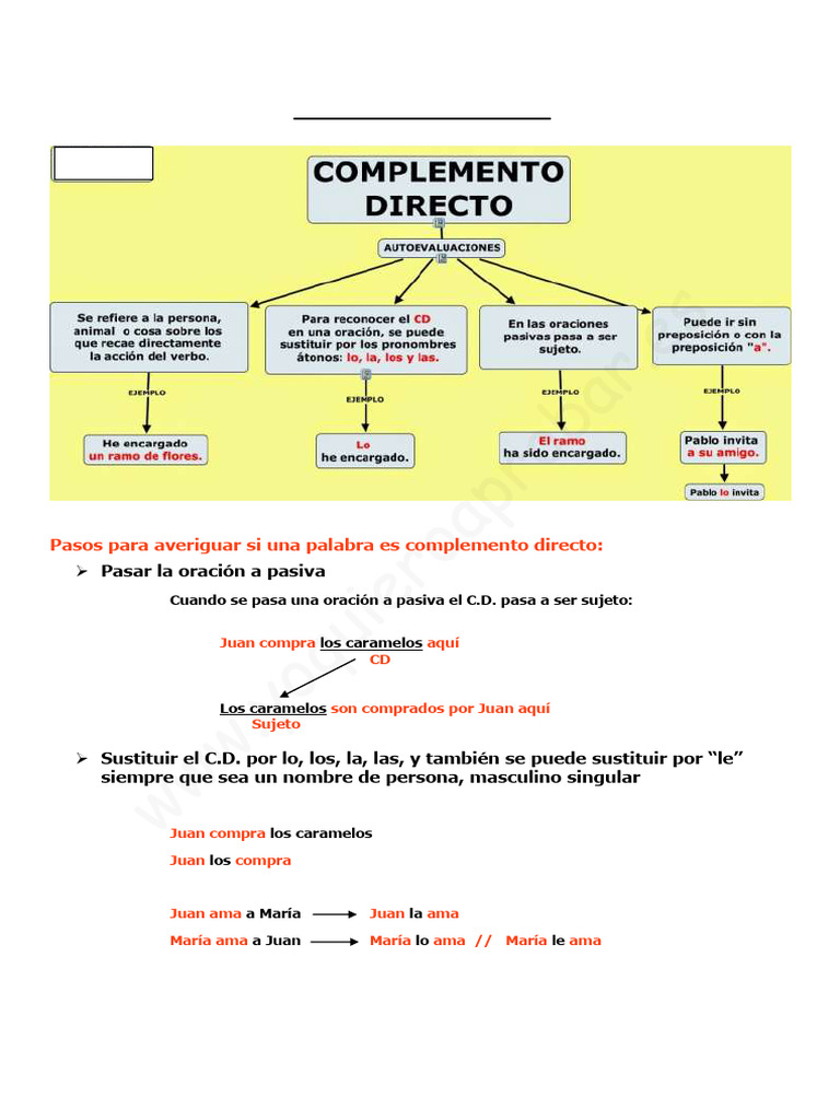 Cómo Identificar Complementos Directos e Indirectos | PDF | Objeto (gramática) | Lingüística