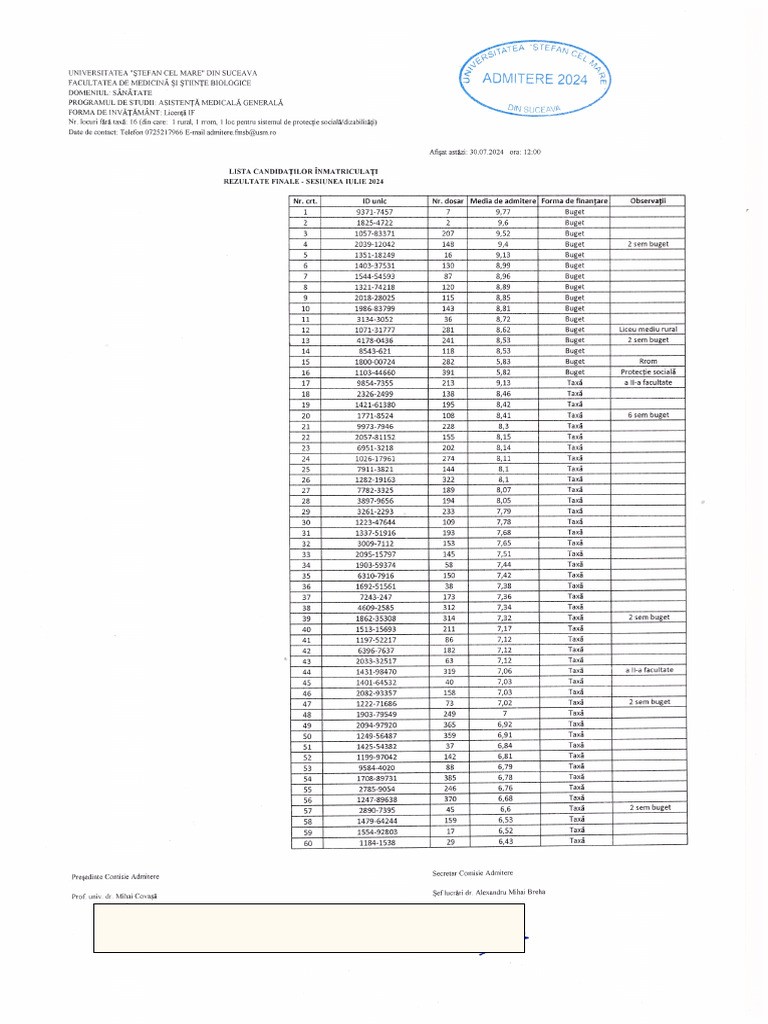 Asistenta Medicala Generala FMSB Liste Candidati Inmatriculati Iulie ...
