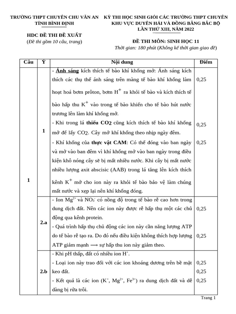 HDC - de Sinh 11 - DHBB - Chuyen Chu Van An - Binh Dinh | PDF