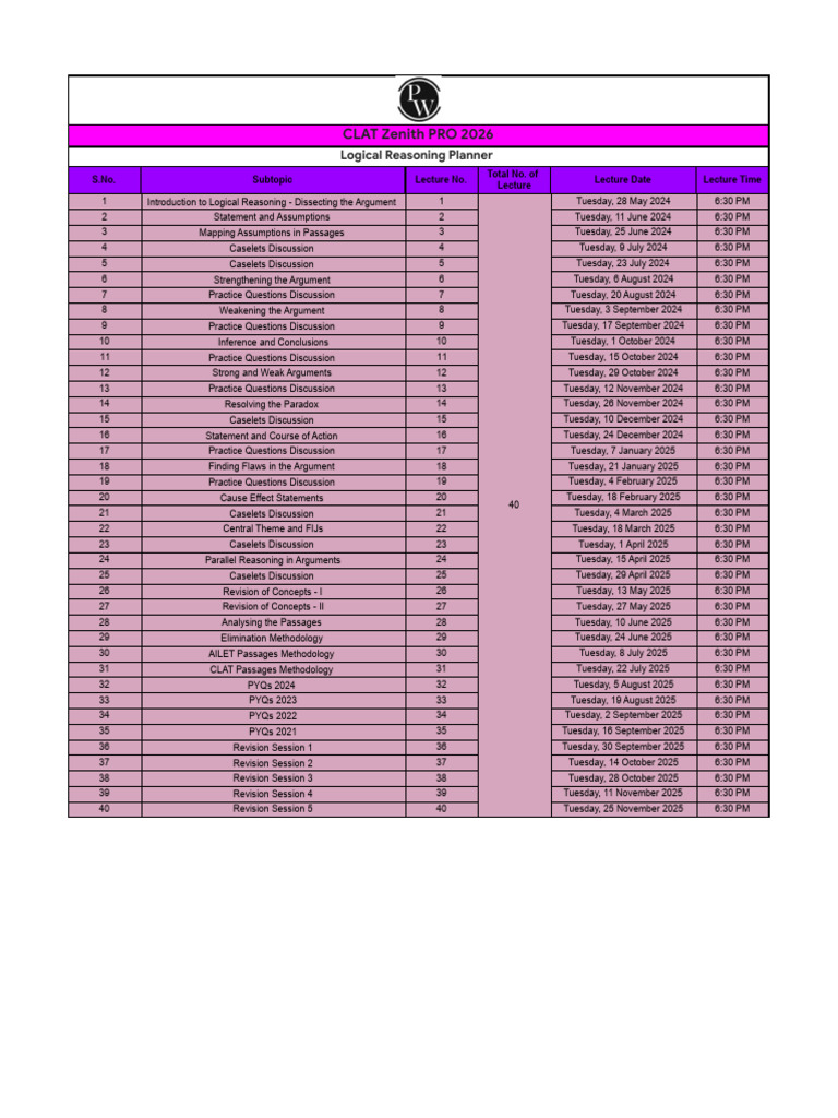 Lecture Planner Logical Reasoning Pdf Only Pdf Argument Logic 3363