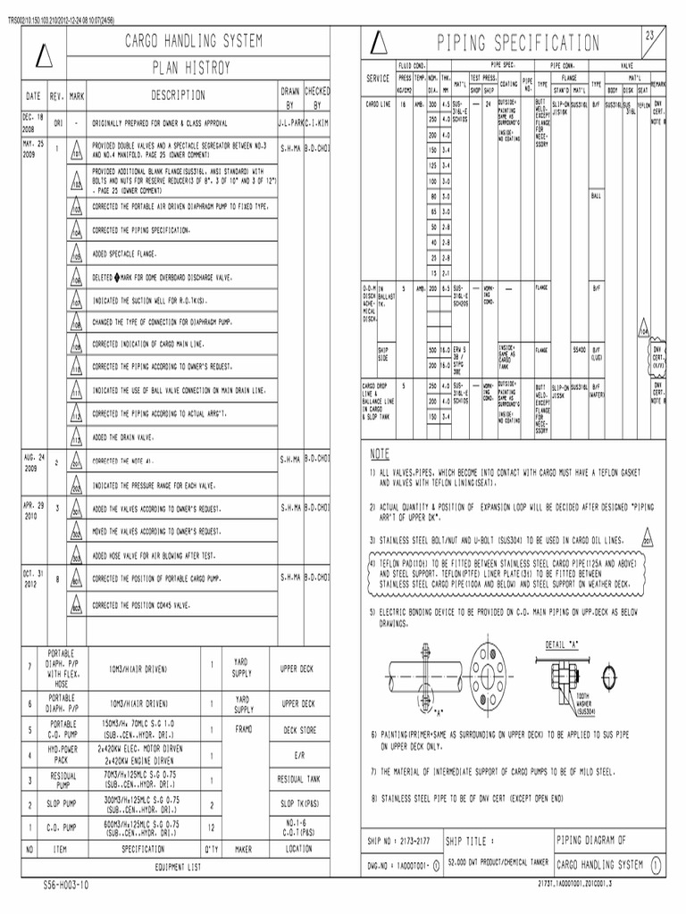 P-1 Hull Piping Diagram | PDF