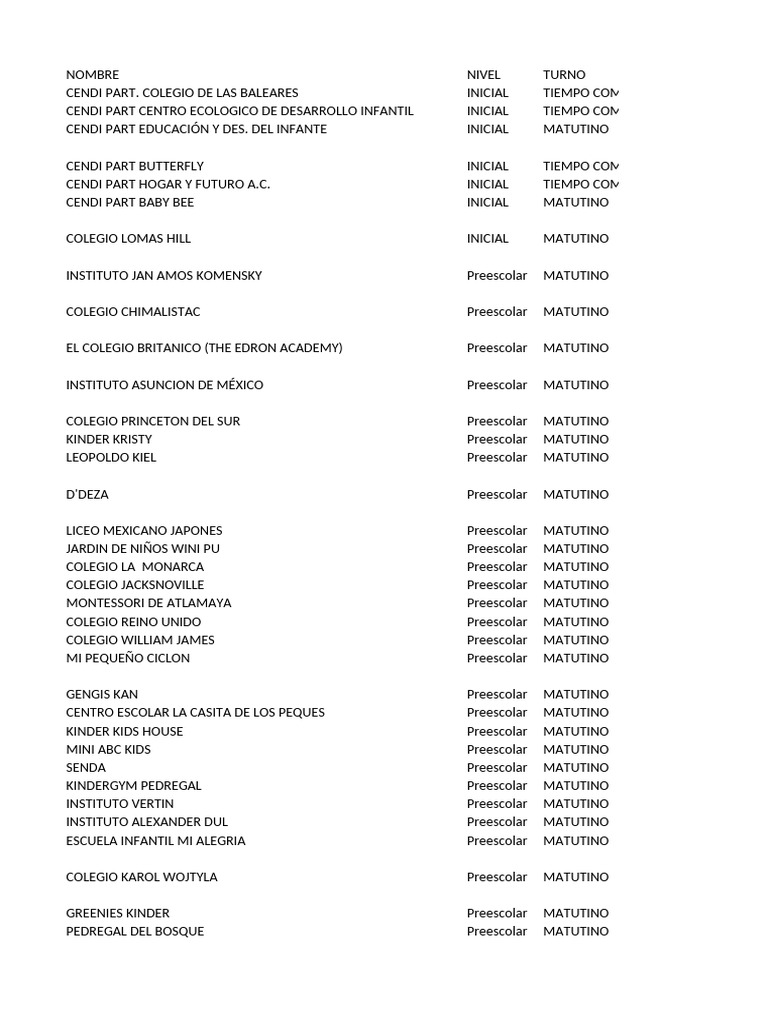 Escuelas Privadas | PDF | Educación de la primera infancia | Arreglos de vivienda