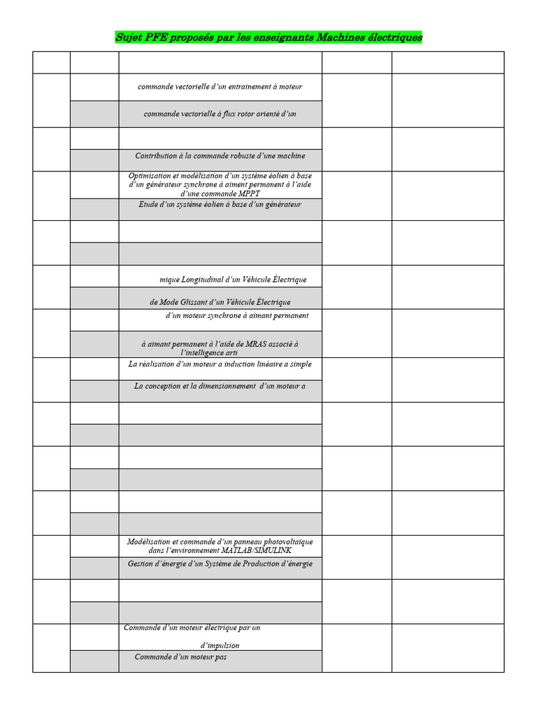 Sujets PFE 2021 Modifier Final - PDF | PDF | Réseau électrique ...