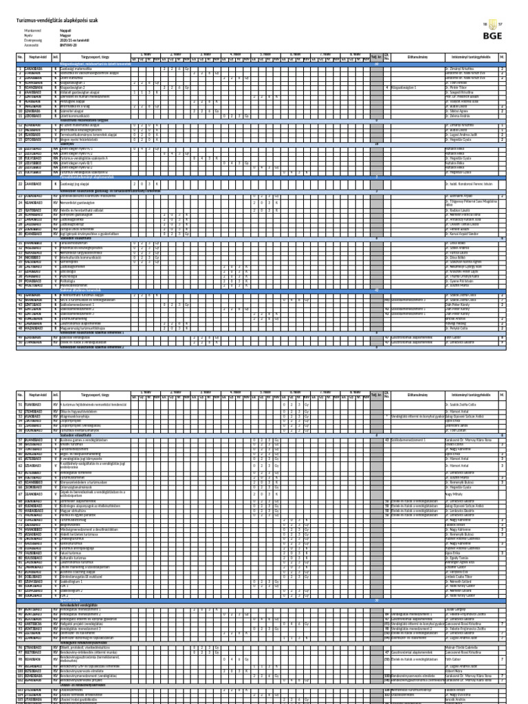 MT BSC Turizmus-Vendeglatas N 2020 220520 F Open | PDF