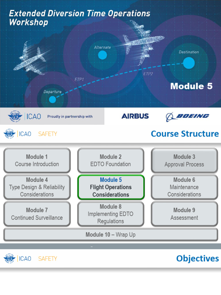EDTO Module 5 - Flight Operations Considerations | PDF | Airspeed ...