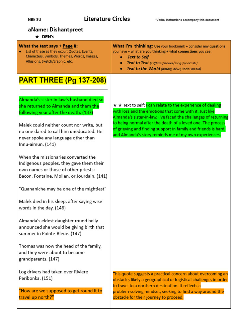 Copy of NBE - Lit Circles Reading Task - Dishant PART 3 | PDF