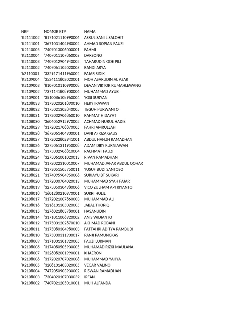 Bsu PT Pelita Tahap 3 | PDF