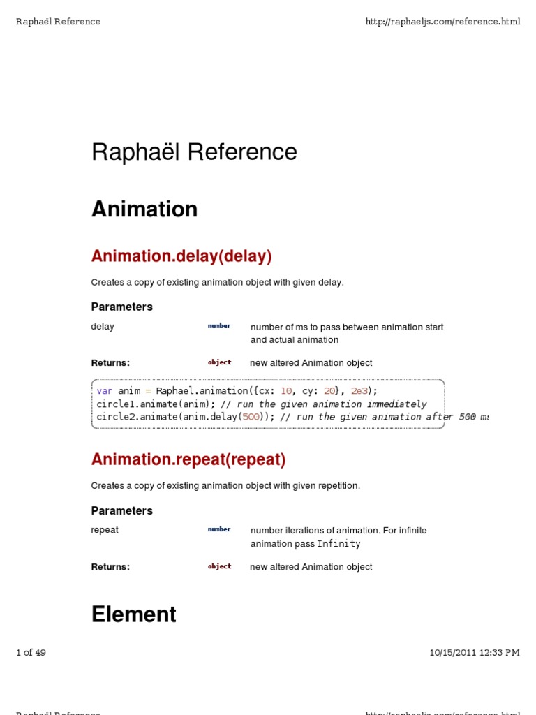 Raphael Js Pdf Parameter Computer Programming Software Engineering