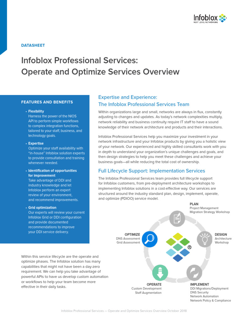 Infoblox Datasheet Professional Services Operate Optimize Services ... Infoblox Datasheet Professional Services Operate Optimize Services ...