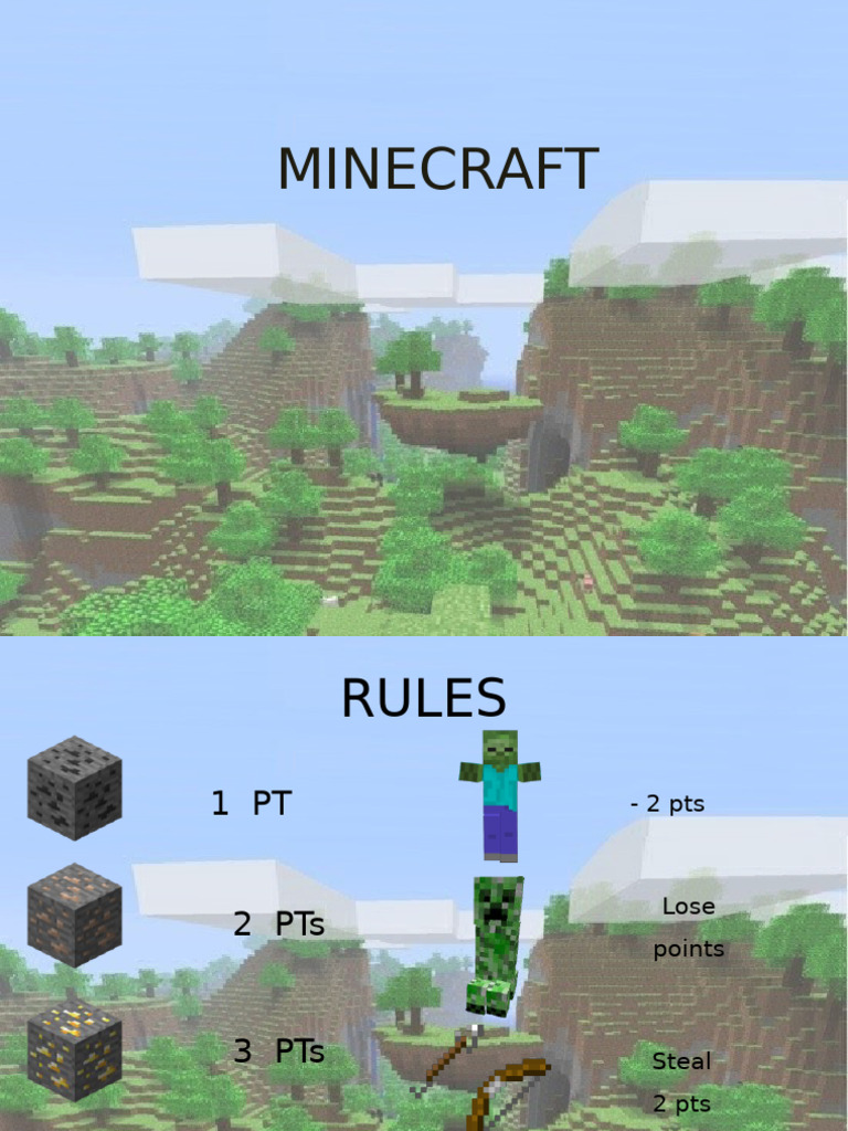 Minecraft Game Rules and Activities | PDF | Language Arts & Discipline ...