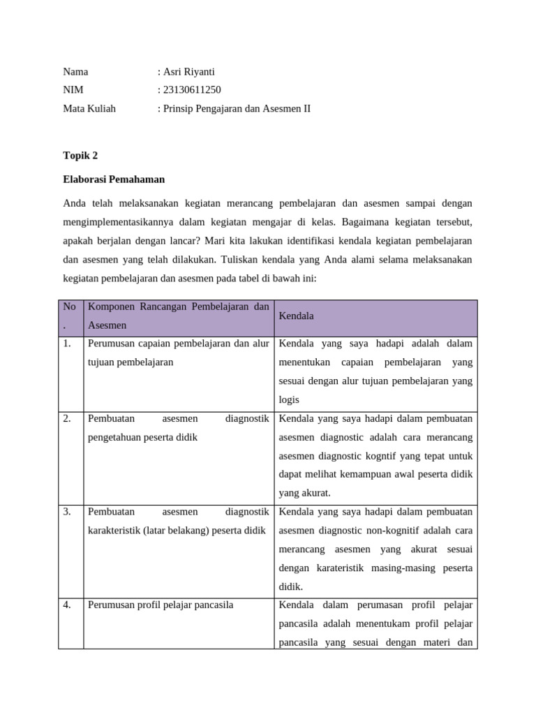 Topik 2 - Elaborasi Pemahaman - Asessmen II | PDF