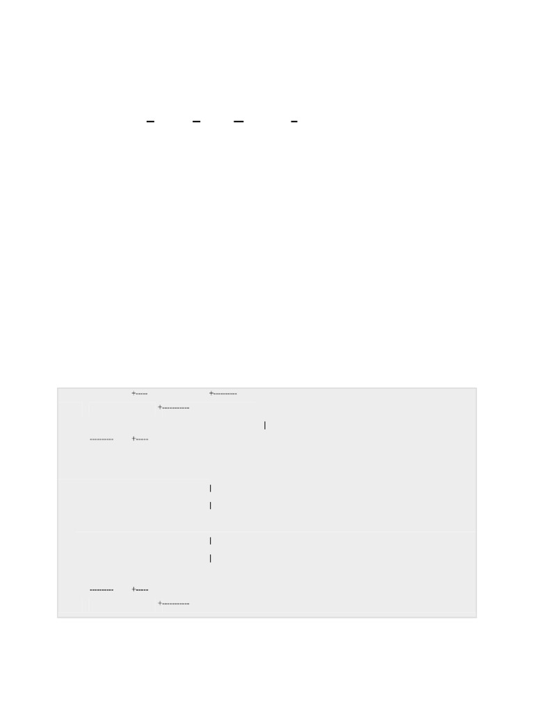 Into RDBMS and Normalization | PDF | Relational Database | Table (Database) Into RDBMS and Normalization | PDF | Relational Database | Table (Database)
