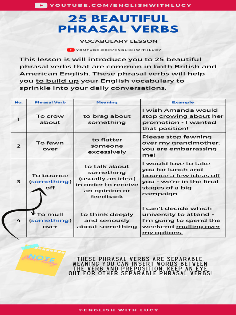 25 Beautiful Phrasal Verb | PDF