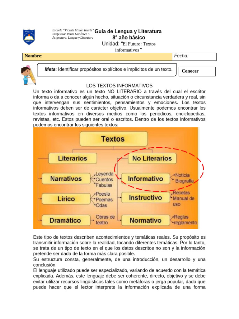 Guia Textos Informativos | PDF | Inferencia | Conocimiento