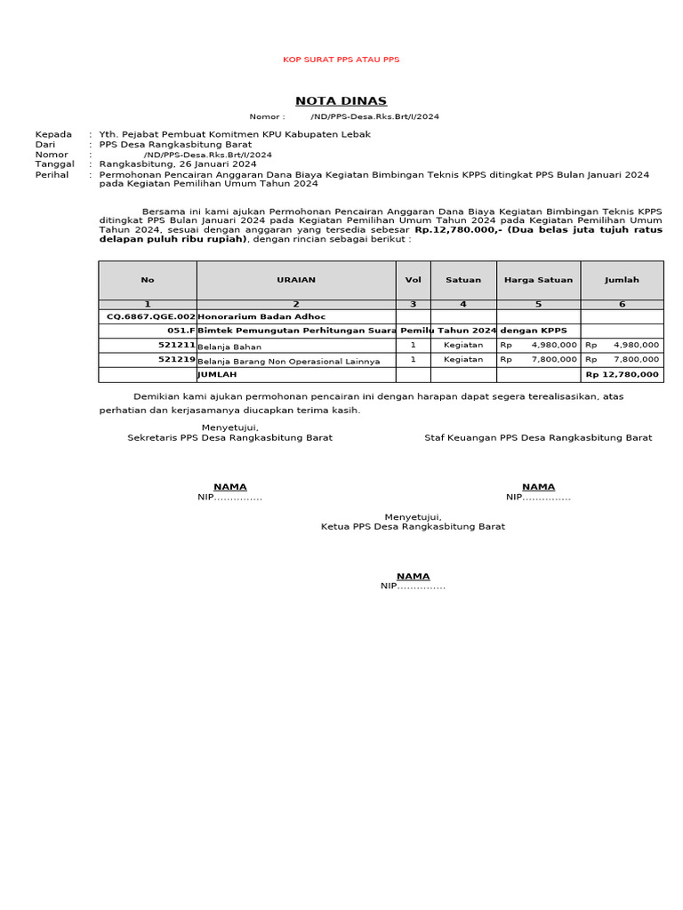 I-TEMPLATE SPJ BIMTEK PPS - 2024 | PDF