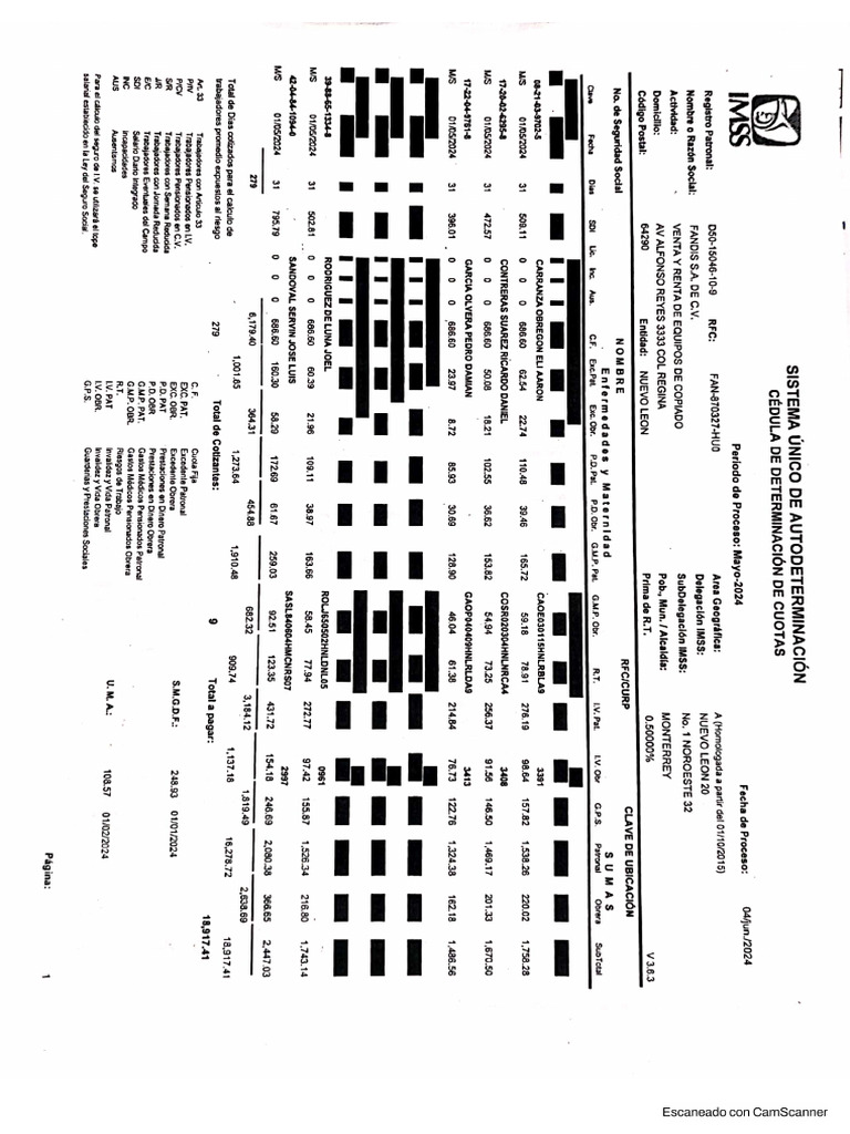 IMMS | PDF