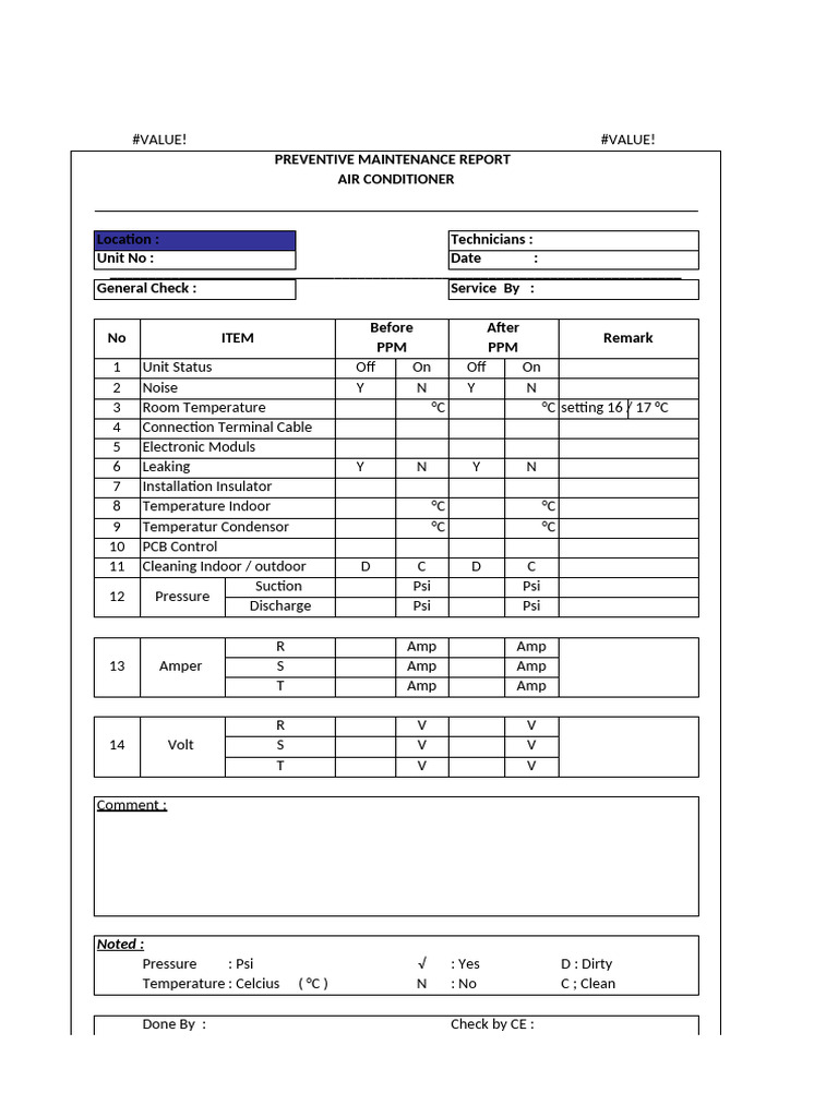Form PPM Equipment | PDF | Equipment | Electromagnetism