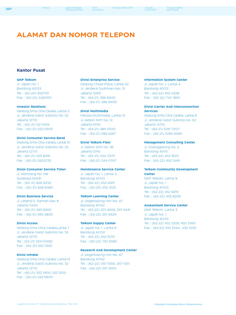 Adoc.pub Alamat Dan Nomor Telepon | PDF