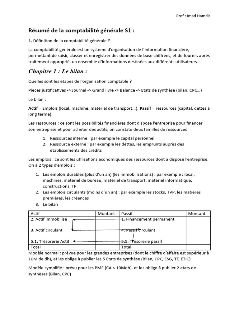 Résumé de la comptabilité générale S1 | PDF | Bilan comptable ...