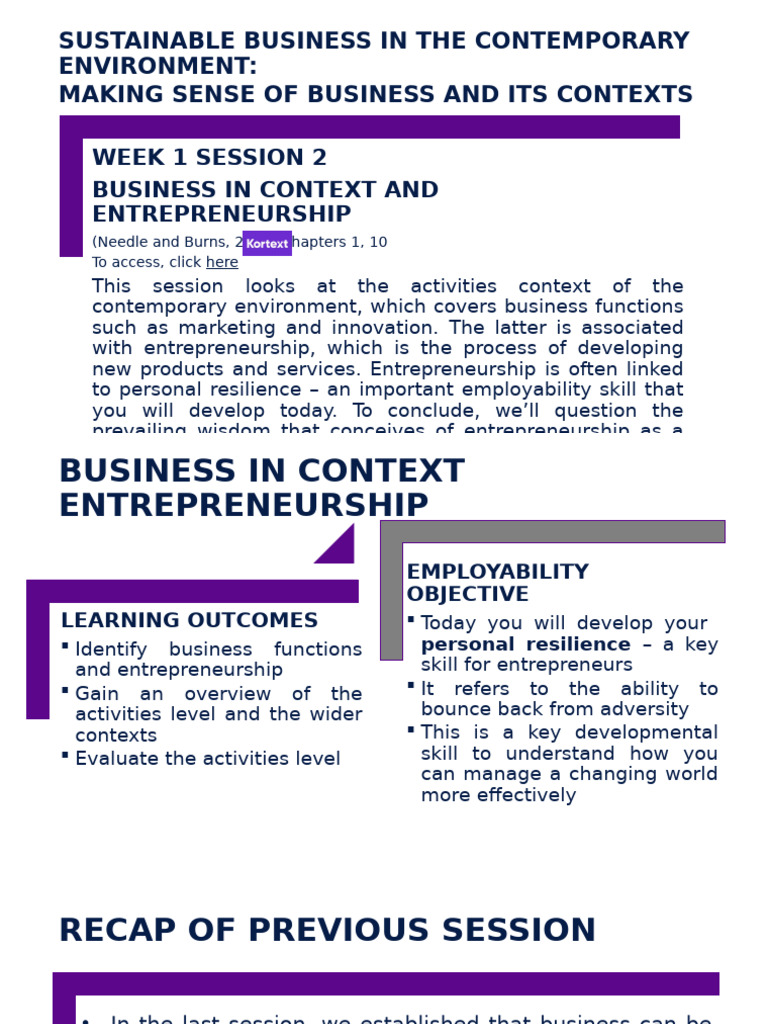SBE Week 1 Session 2 BUSINESS IN CONTEXT ENTREPRENEURSHIP | PDF | Entrepreneurship ...