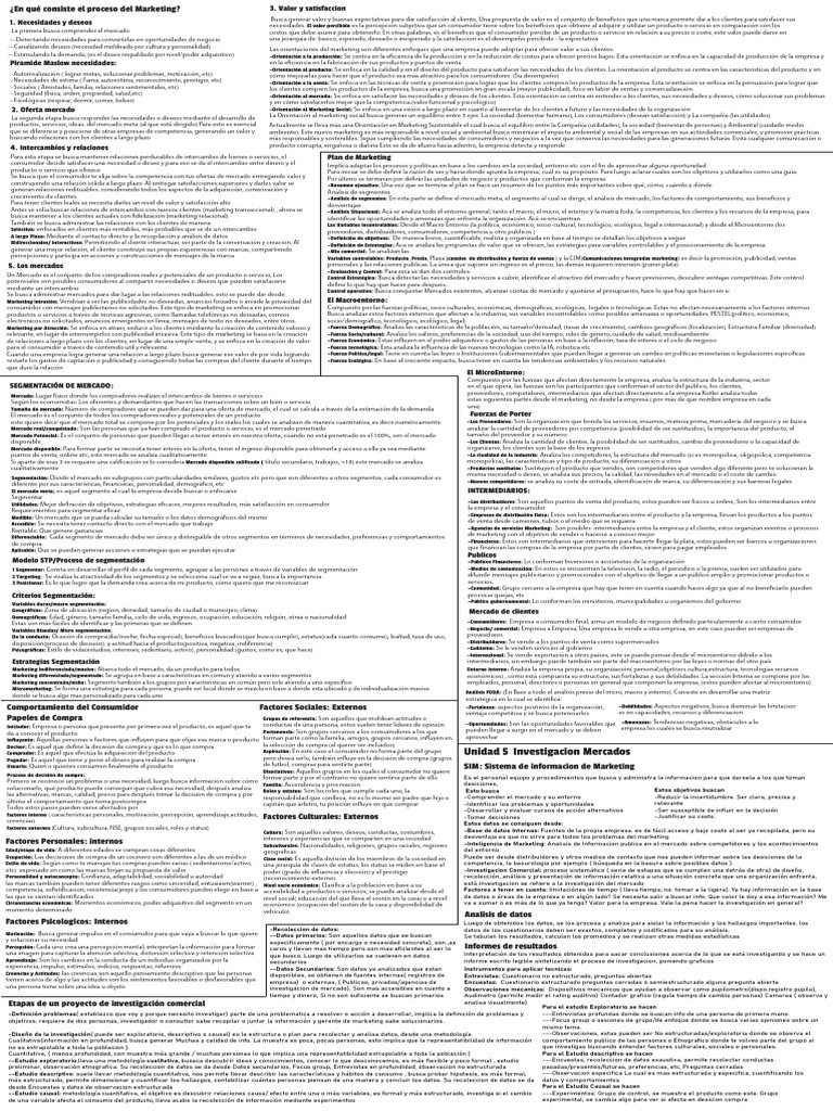 Resumen Marketing Final | PDF | Marketing | Producto (Negocio)