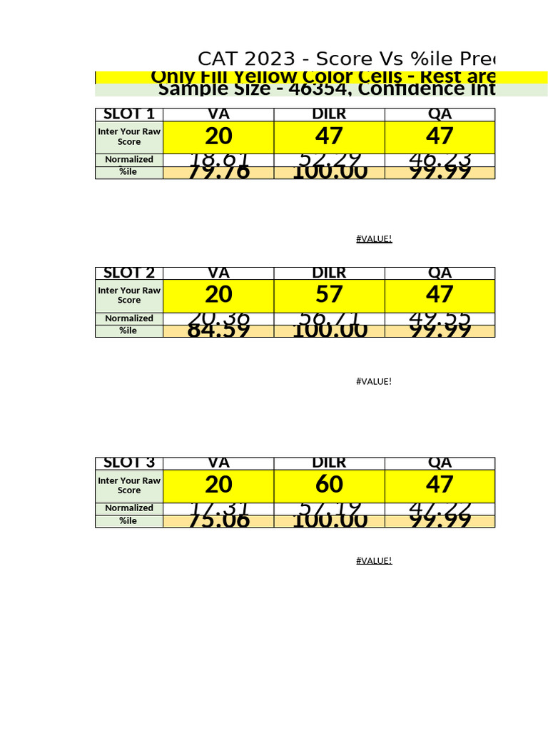 CAT 2023 Score Vs Percentiles Predictor - AzuCATion | PDF | Statistical ...