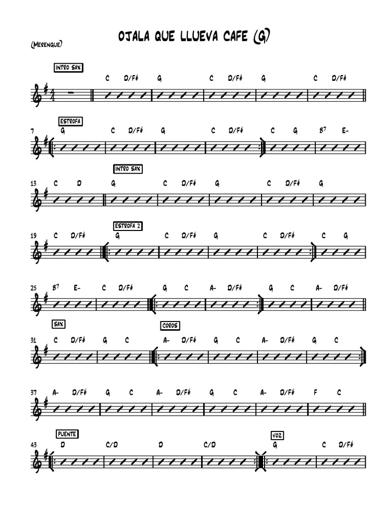 Ojalá Que Llueva Café (Guia Acordes) | PDF