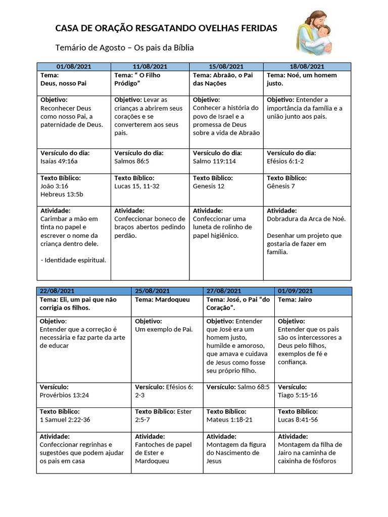 Ministração Agosto Os Pais Da Biblia | PDF | Bíblia | Gênesis (livro)