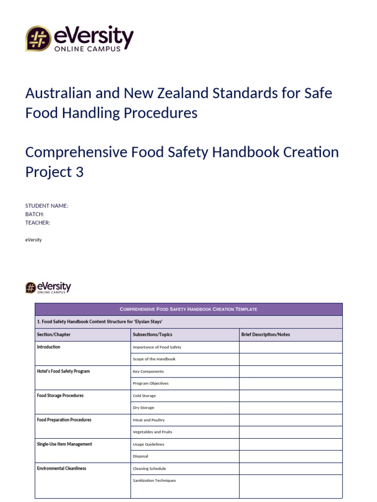 Food Safety Handbook Template Guide | PDF | Food Safety | Waste Management