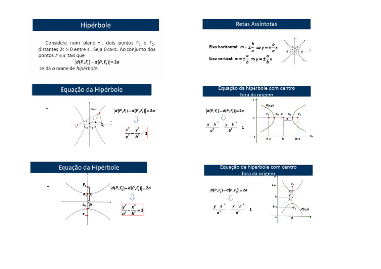 Hipérbole | PDF | Formas geométricas | Geometria do Plano Euclidiano